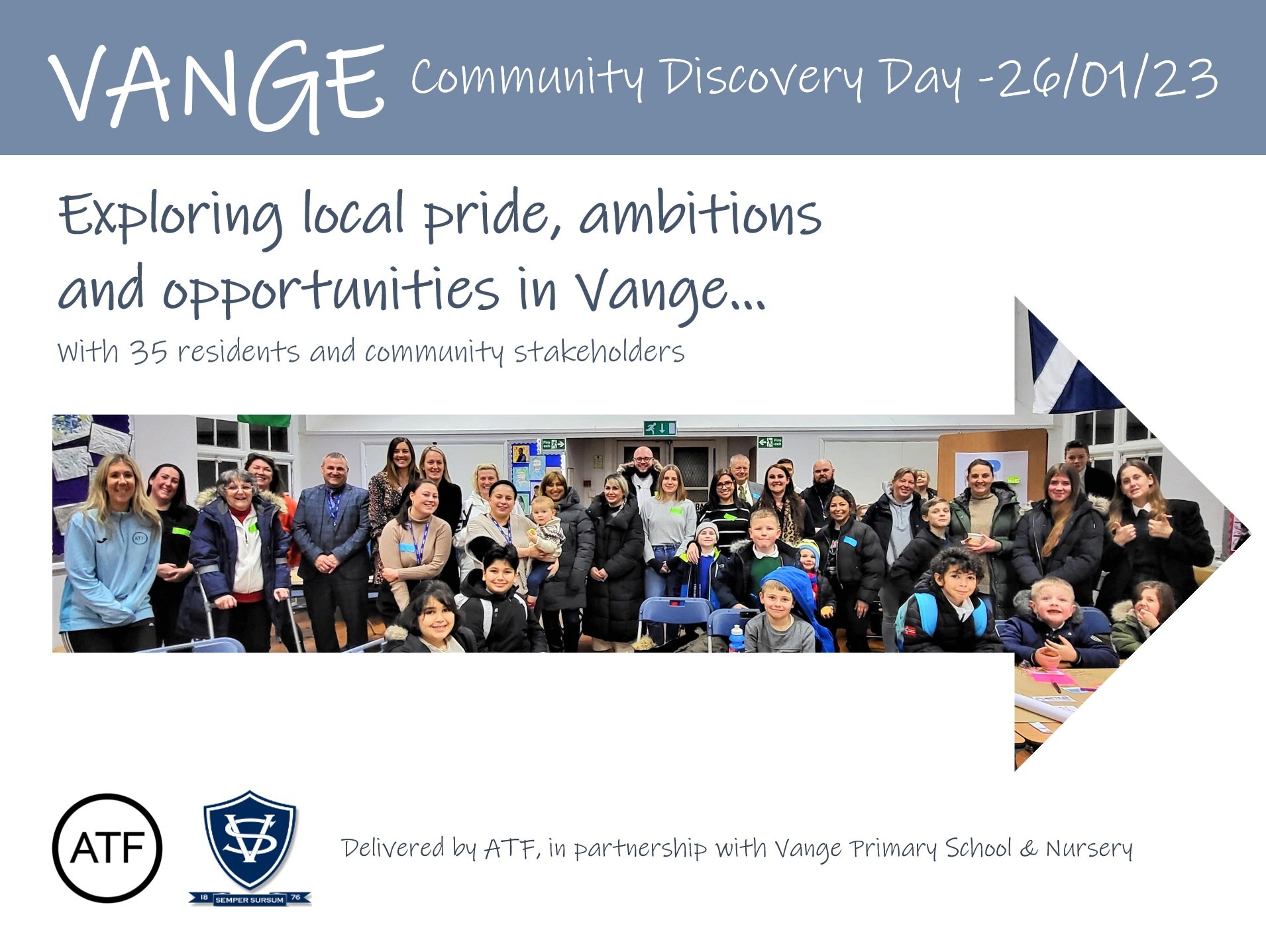 Community participation — Achieve Thrive Flourish