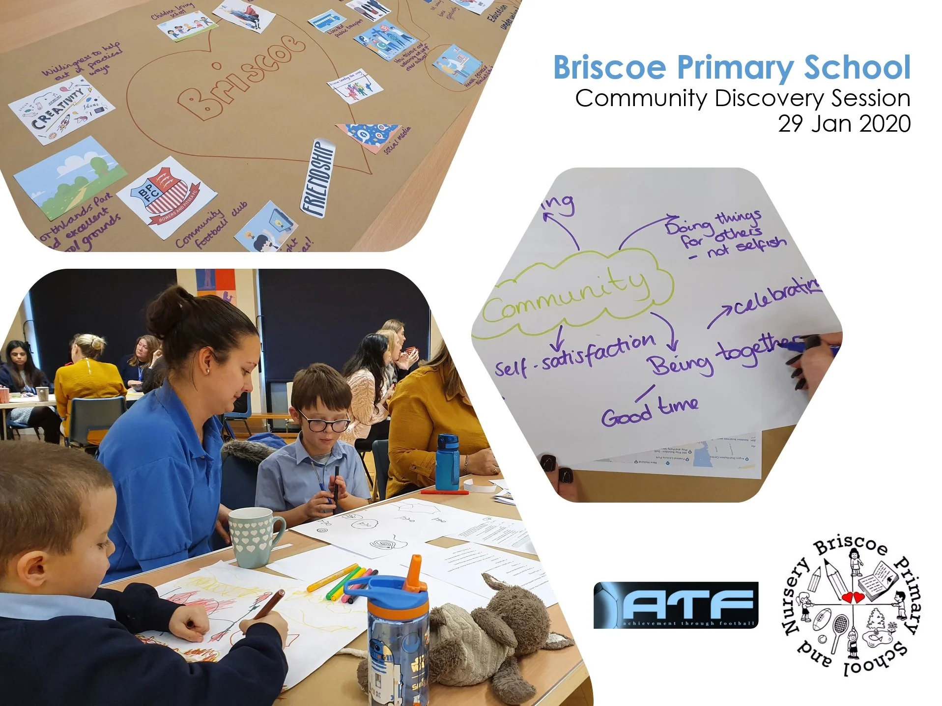 Community participation — Achieve Thrive Flourish