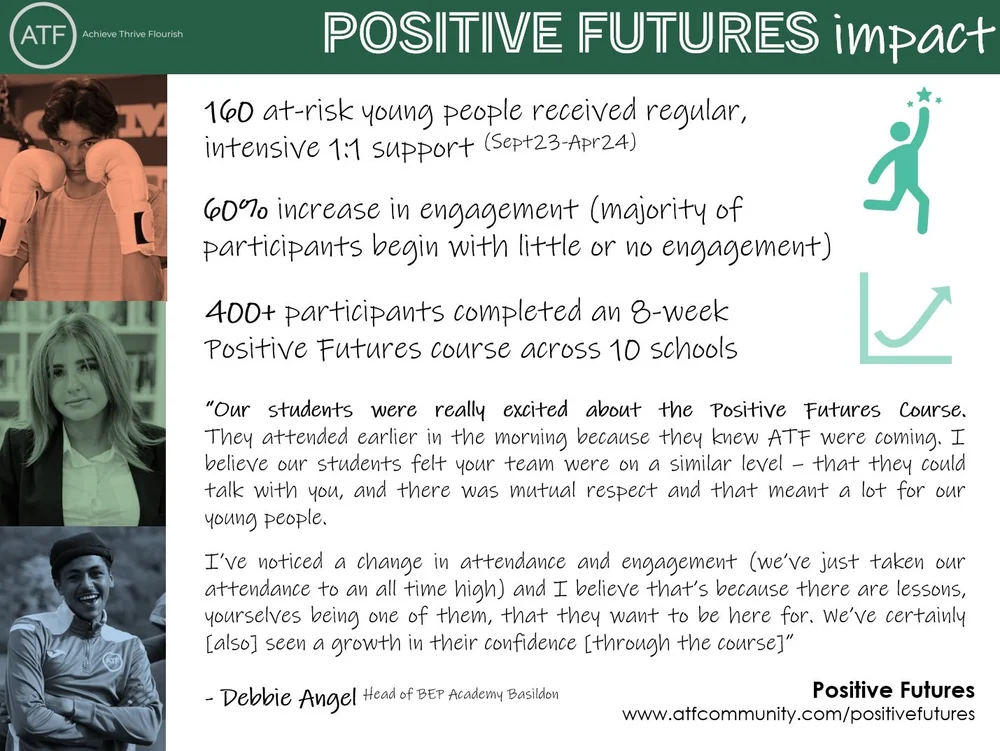 Positive Futures — Achieve Thrive Flourish