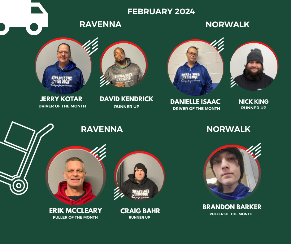 About 1 — Sirna & Sons Produce