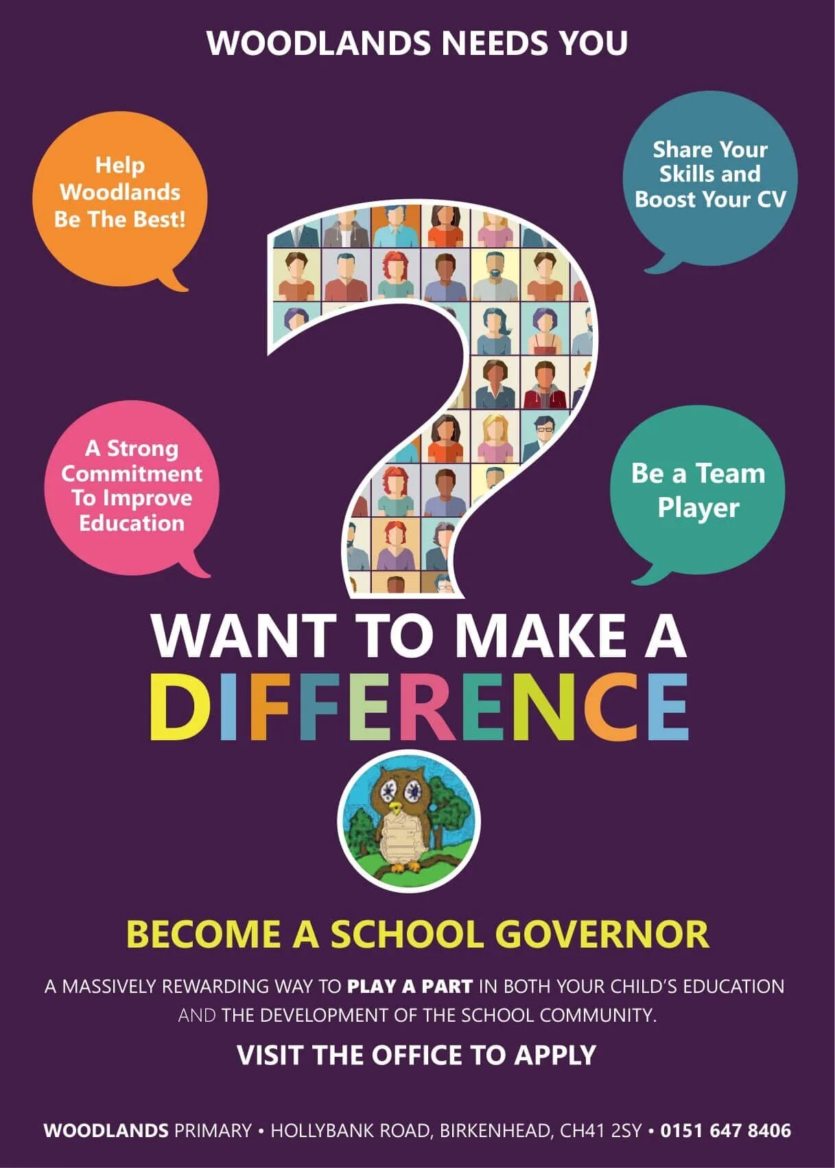 Governors — Woodlands Primary School