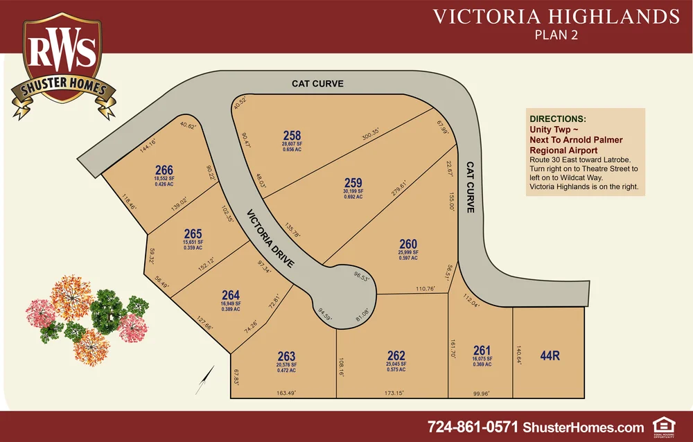 NEW PHASE IN VICTORIA HIGHLANDS NOW OPEN! — RWS Shuster Homes