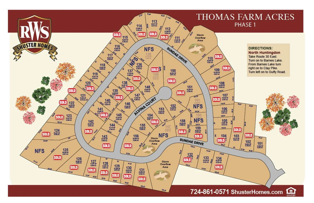November 2022 Update for Thomas Farm Acres — RWS Shuster Homes
