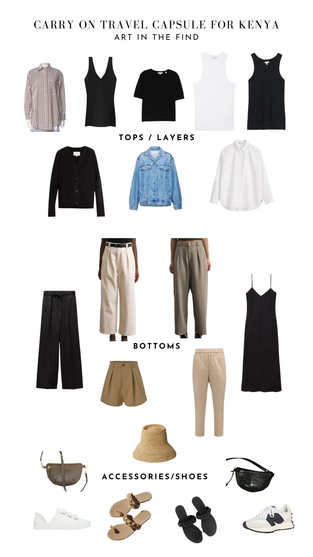 International Travel Packing: What I Packed + Wore in My Carry On | Art ...