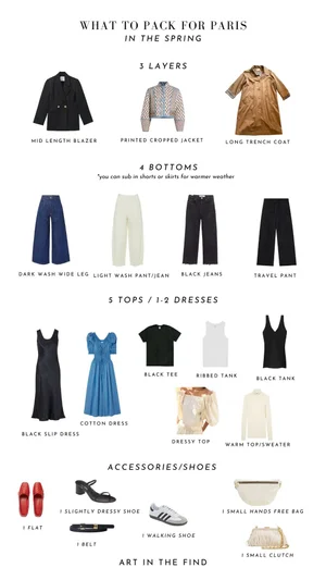 What to Pack for Paris in the Spring | Art In The Find