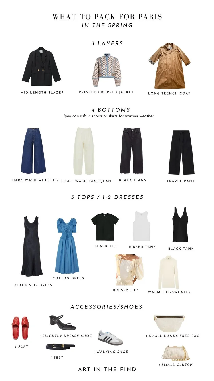 What to Pack for Paris in the Spring | Art In The Find