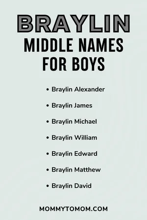 Braylin Name Meaning, Origin, Popularity, And More