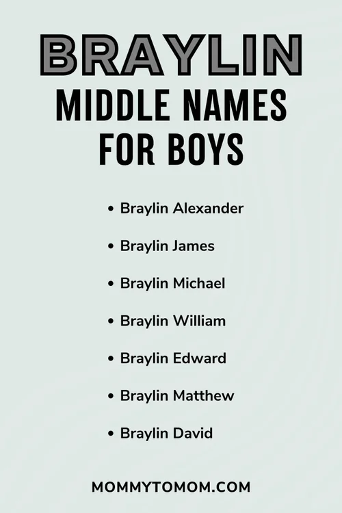 Braylin Name Meaning, Origin, Popularity, And More