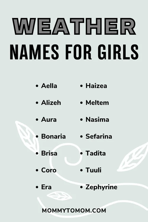 193 Weather Names For Baby Boys And Girls