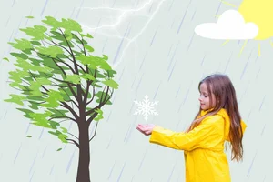 193 Weather Names For Baby Boys And Girls