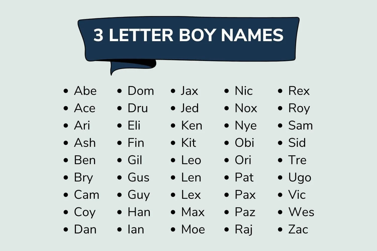 3 Letter Boy Names (Including Meanings And Origins)