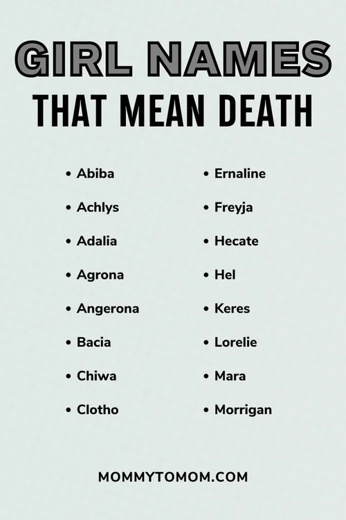 70 Names That Mean Death (With Origins)