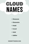 133 Baby Names That Mean Cloud For Boys And Girls