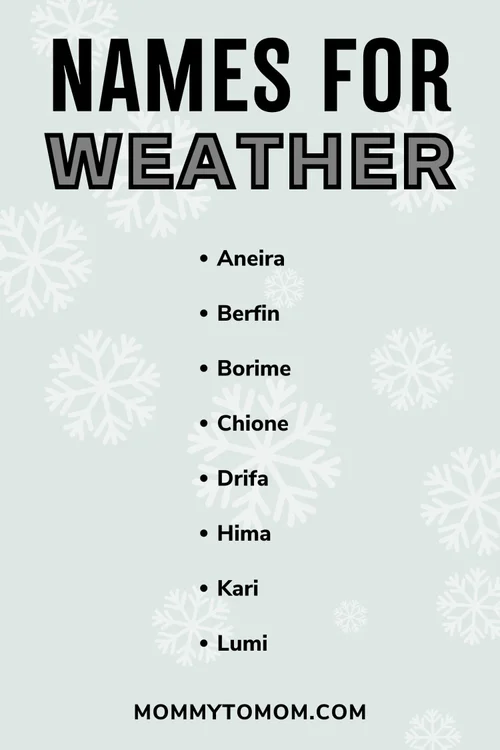193 Weather Names For Baby Boys And Girls