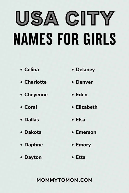 171 City Names For Girls Inspired By Places