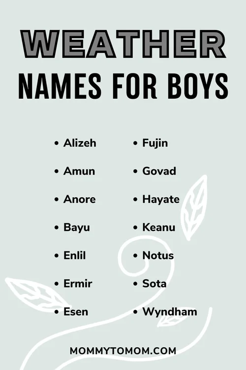 193 Weather Names For Baby Boys And Girls