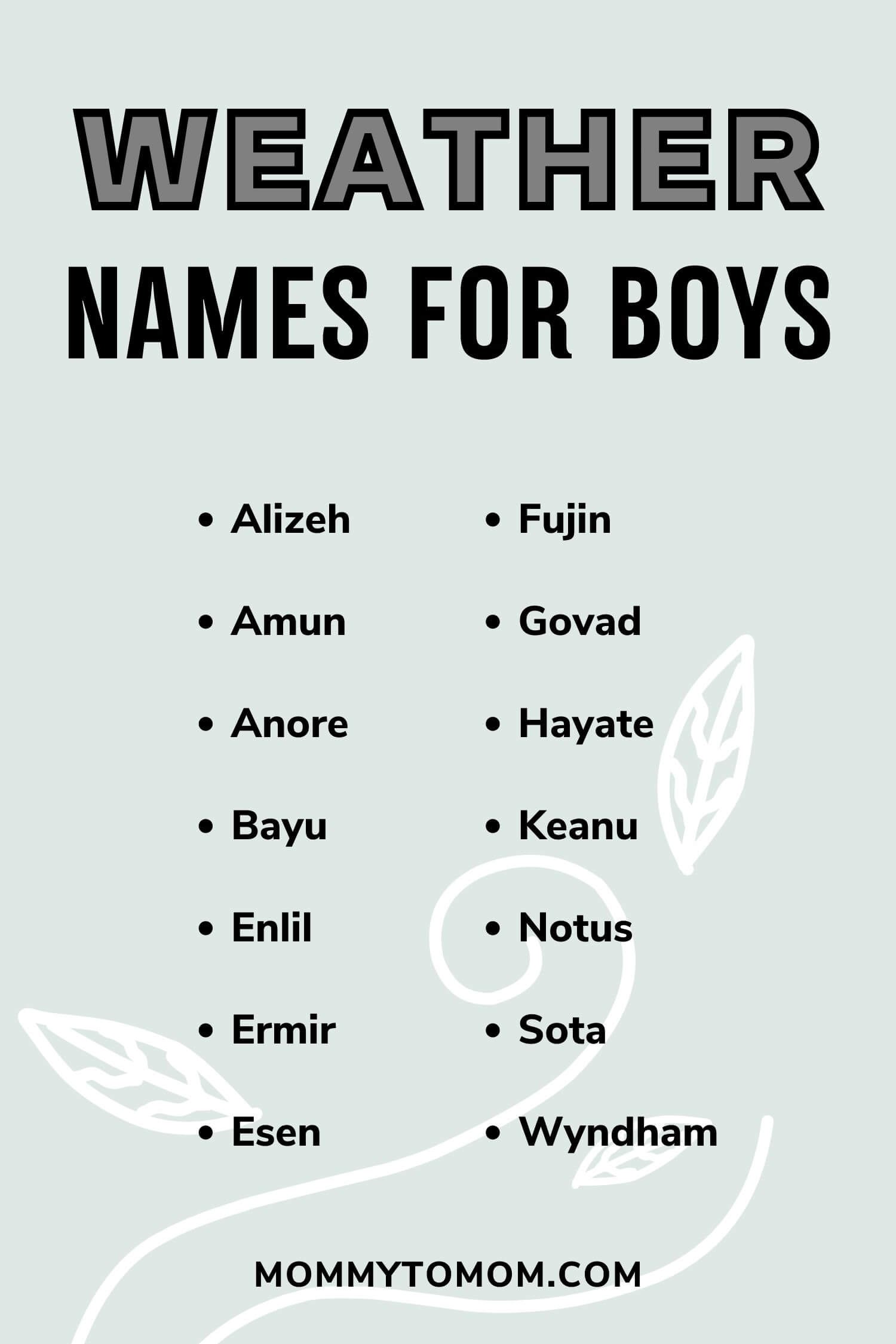 193 Weather Names For Baby Boys And Girls 193 Weather Names For Baby Boys And Girls