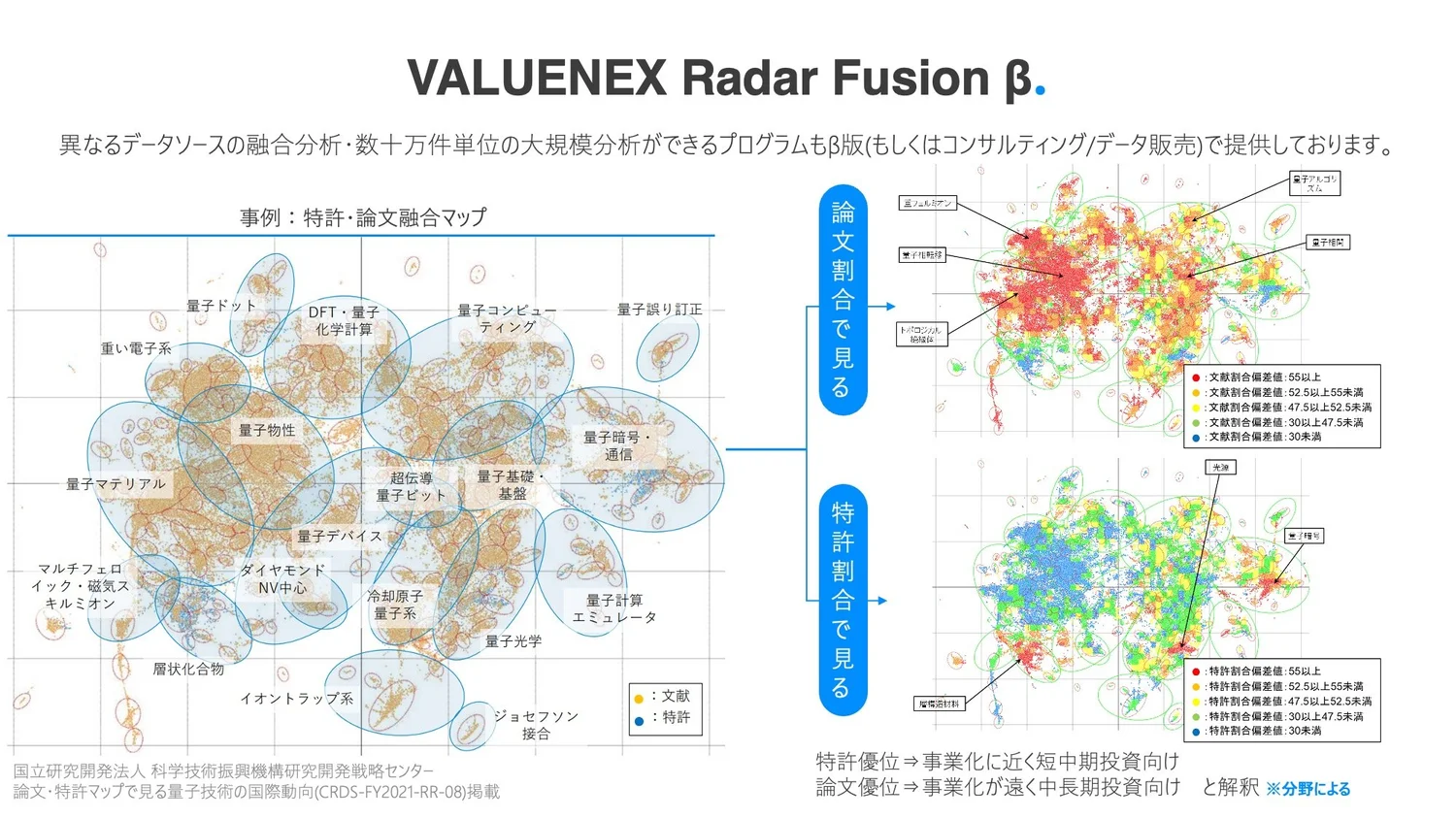 VALUENEX Radar Fusion：異種データ融合俯瞰によるデータ間関係性解析 — VALUENEX株式会社 | バリューネックス株式会社