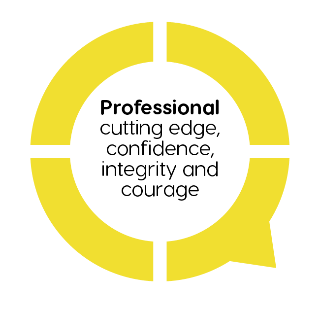 round blocks — BOLD CONSULTANCY LTD