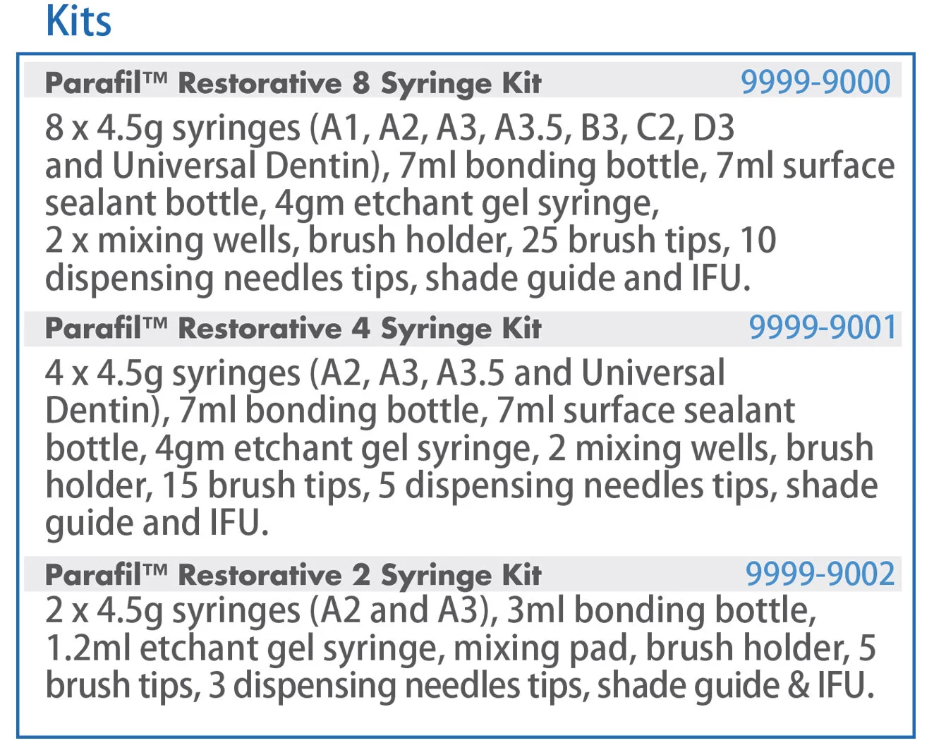 Parafil Composite — Prime Dental Manufacturing