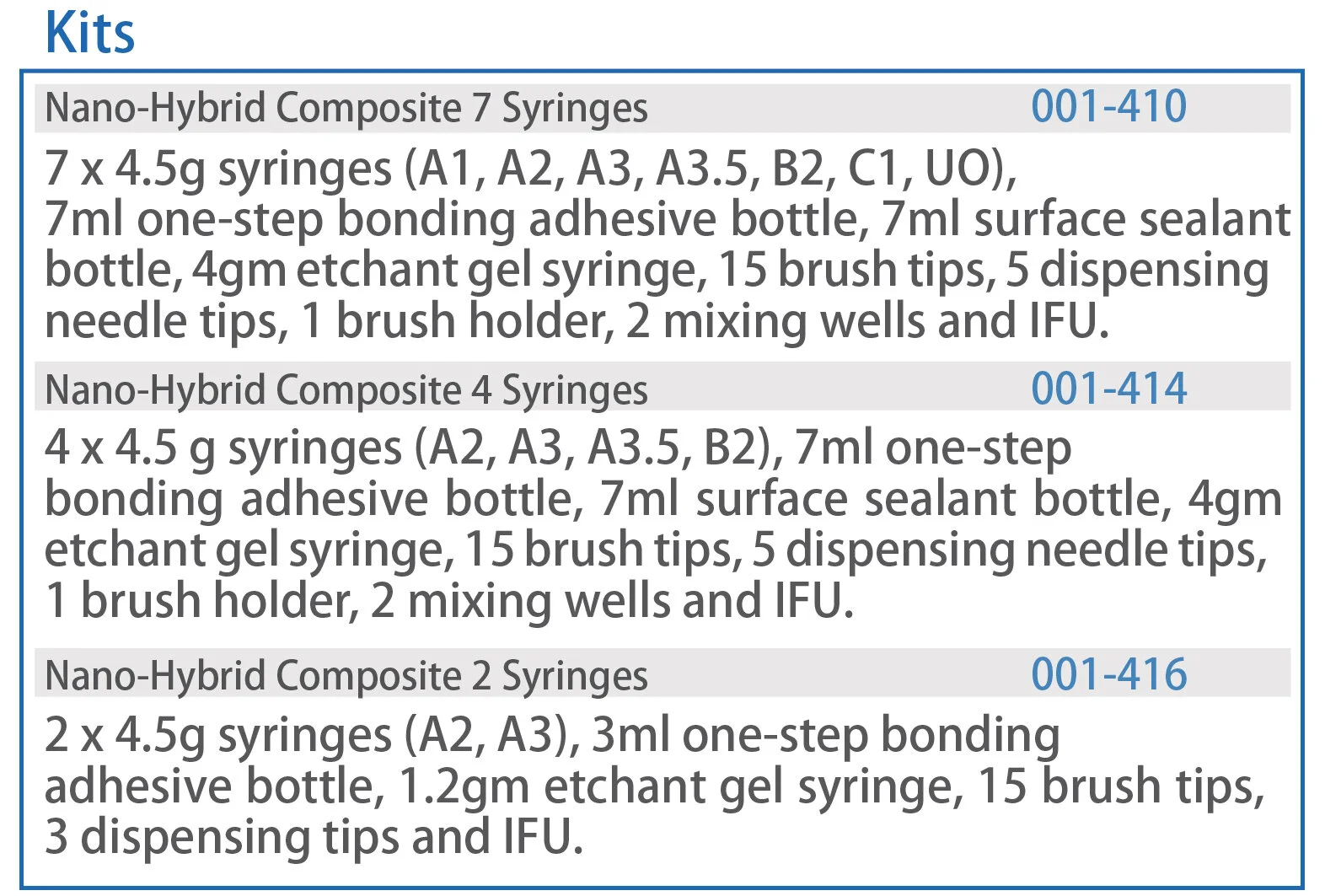 Micro-hybrid Composite — Prime Dental Manufacturing