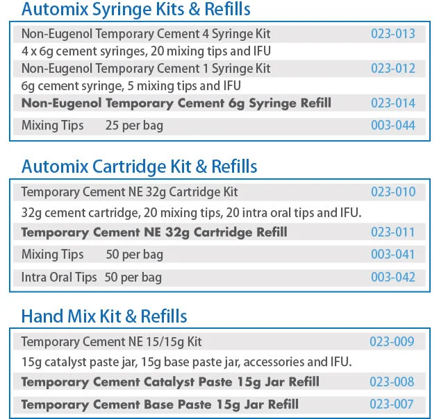 Non-Eugenol Temporary Cement — Prime Dental Manufacturing
