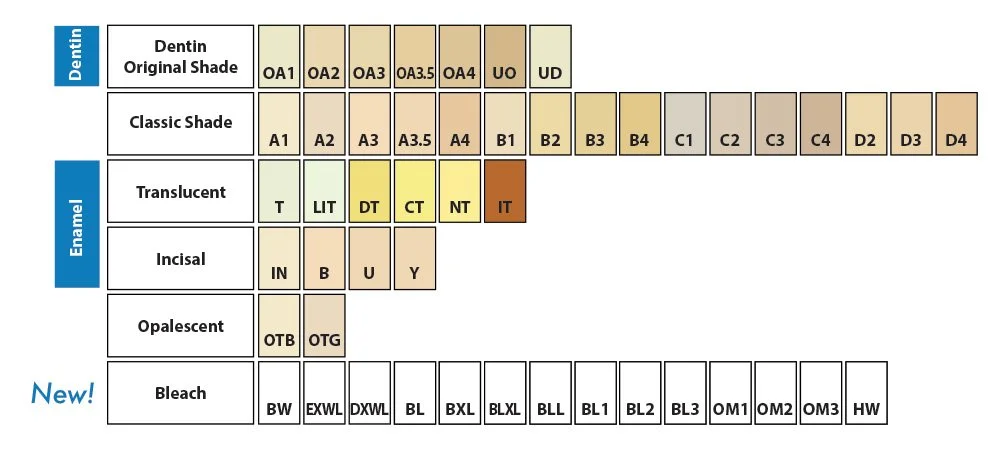 Parafil Composite — Prime Dental Manufacturing