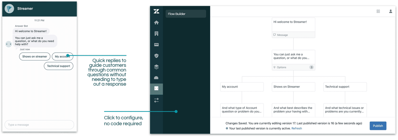 How to start with Zendesk Flow Builder — ROCA.WORK