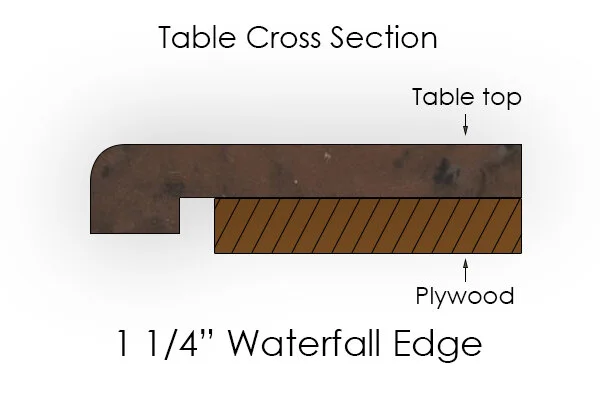 Cultured Marble Restaurant Table Tops | Durable & Easy-Clean | Marble ...