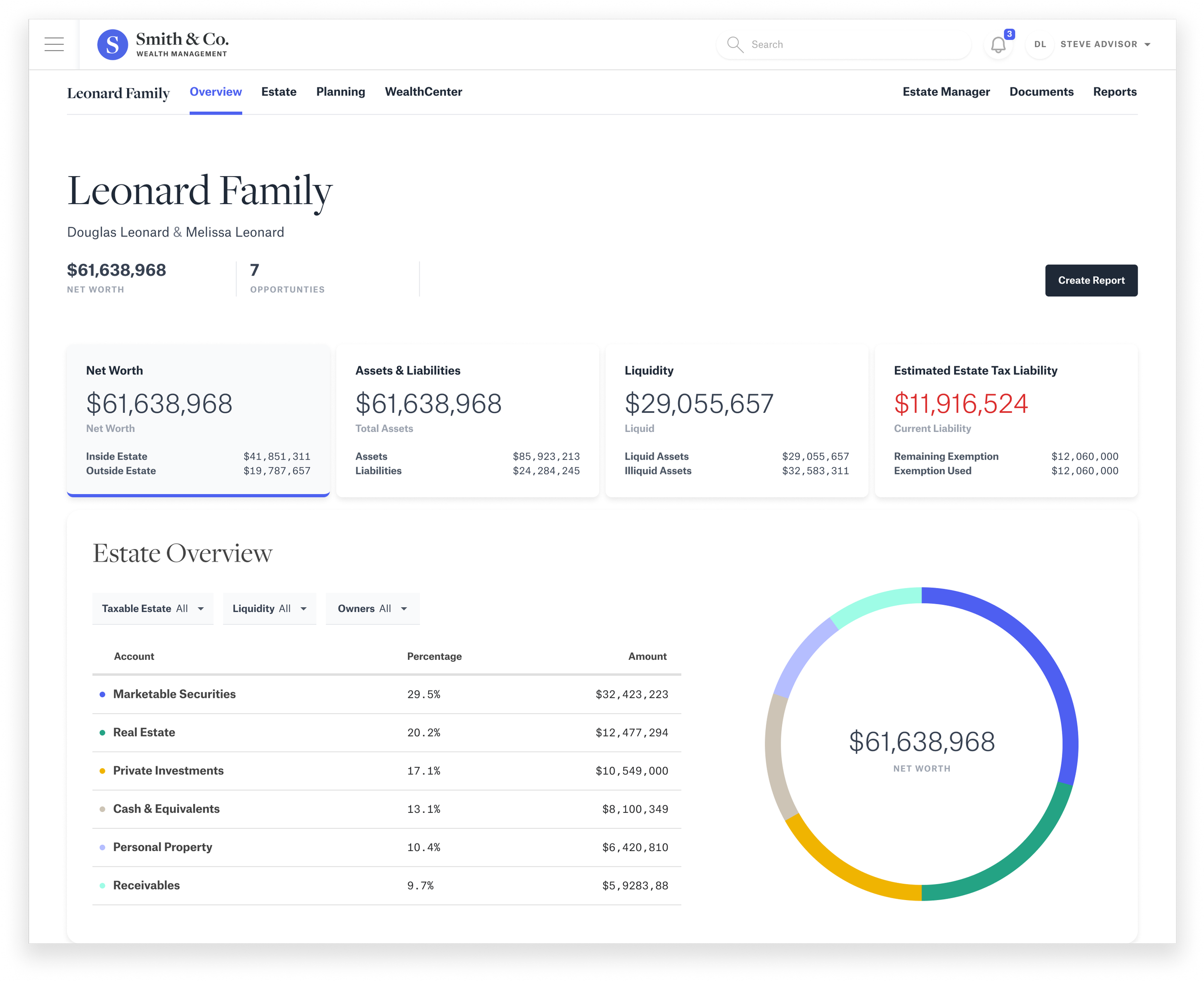 Vanilla Estate Planning Product Overview — Vanilla