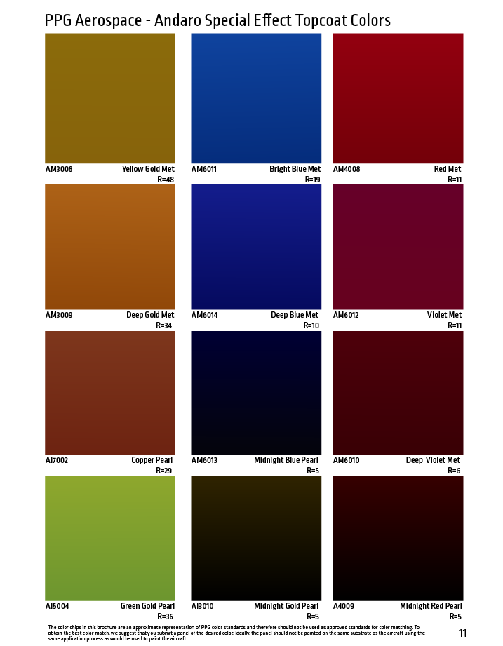 Paint Resources — Plane Schemer, LLC.