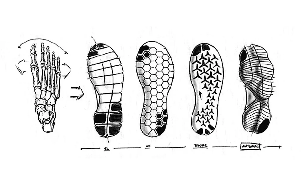 Trust The Process: Nike Free — CONCEPTKICKS®