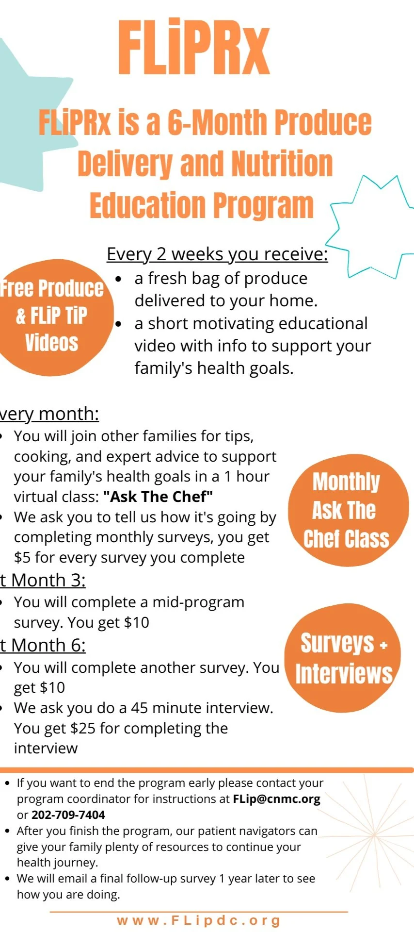 FLiPRxInfo — FLiP DC