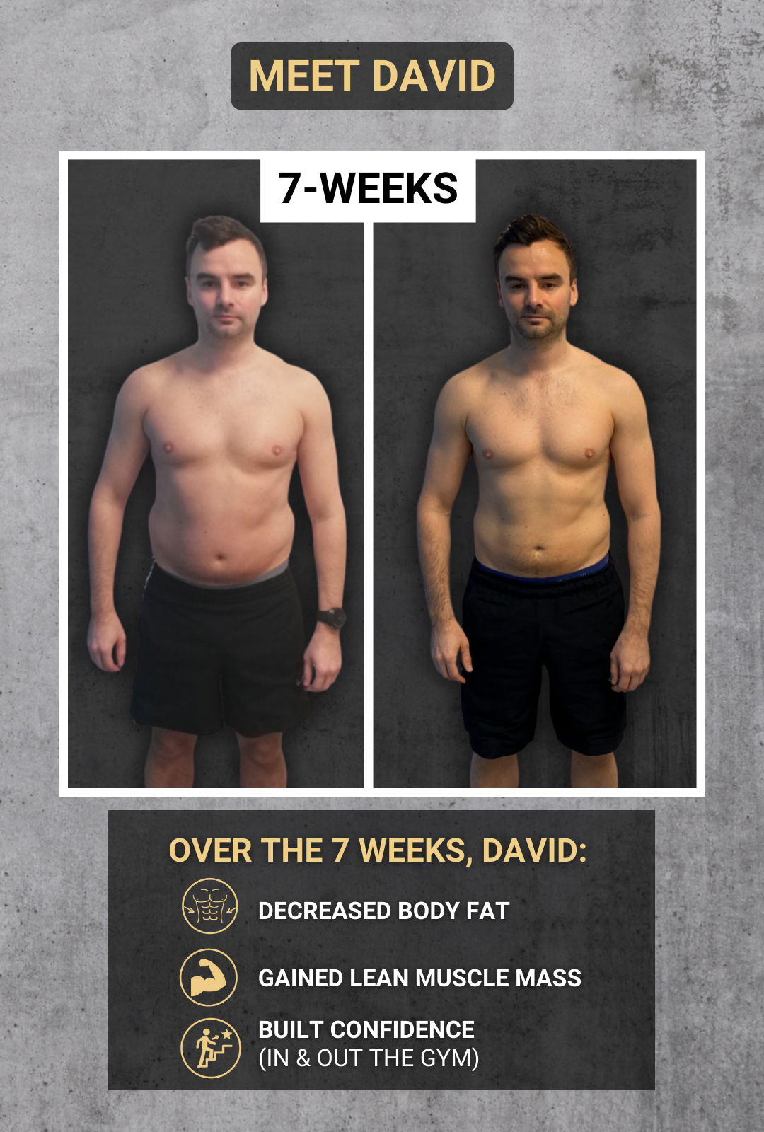 London Waterloo Personal Training - Tim Bullici | Personal Training ...