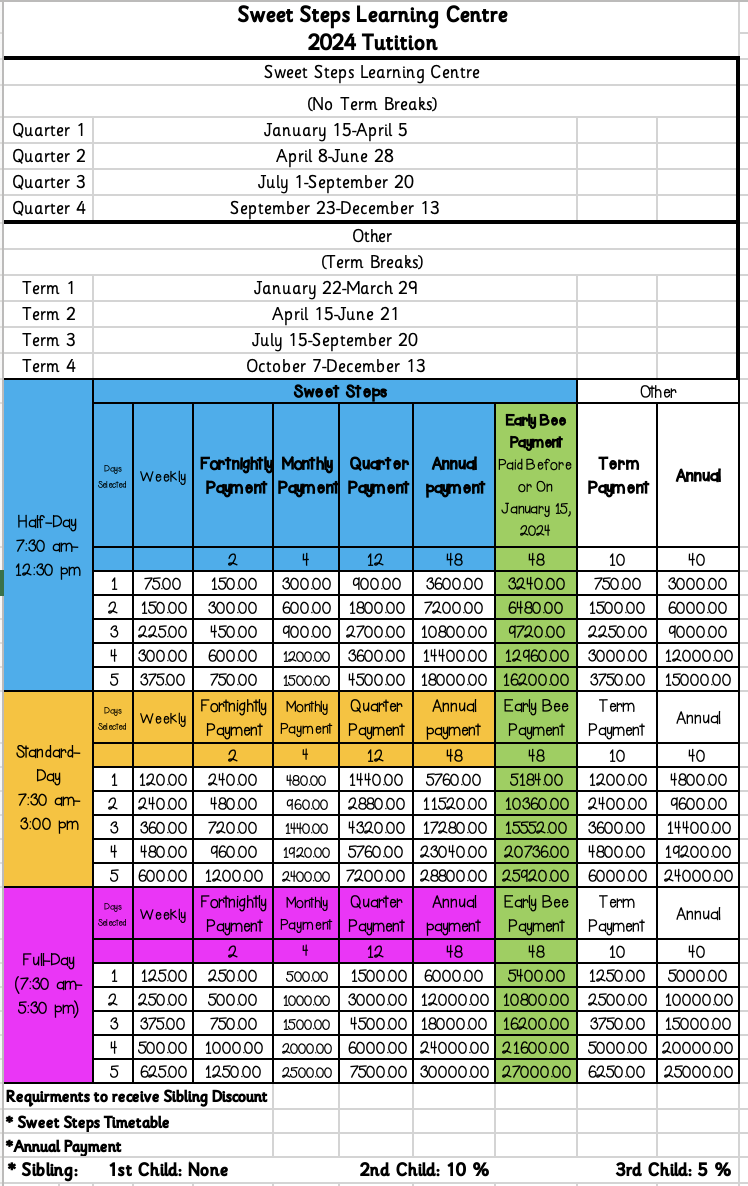 Sweet Steps Learning Centre