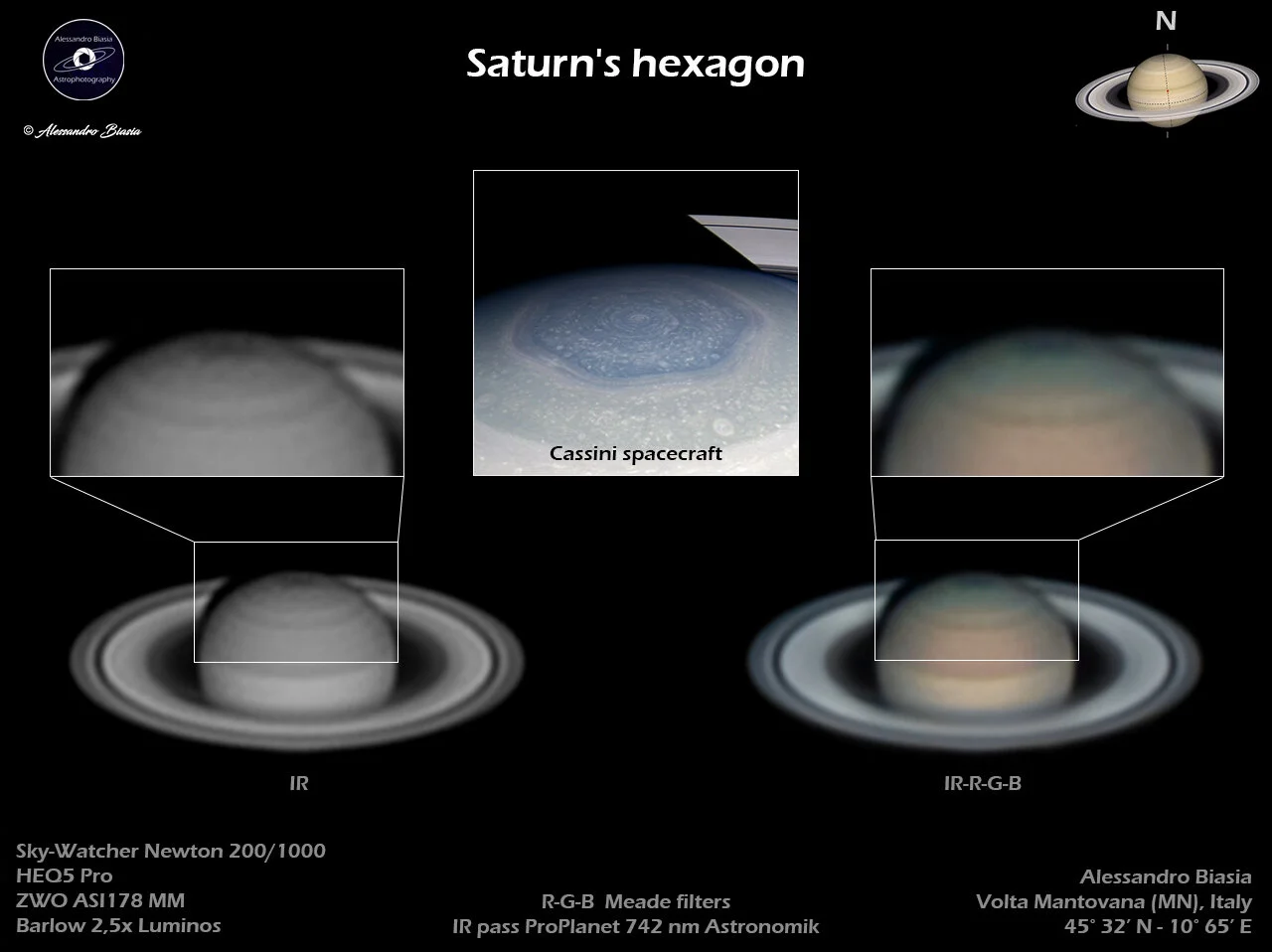 Saturn's Hexagon — AAPOD2.COM