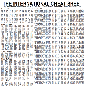 Letter Word Cheat Sheet