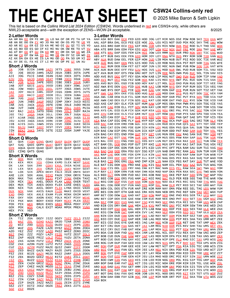 Learning Tools — Collins Coalition