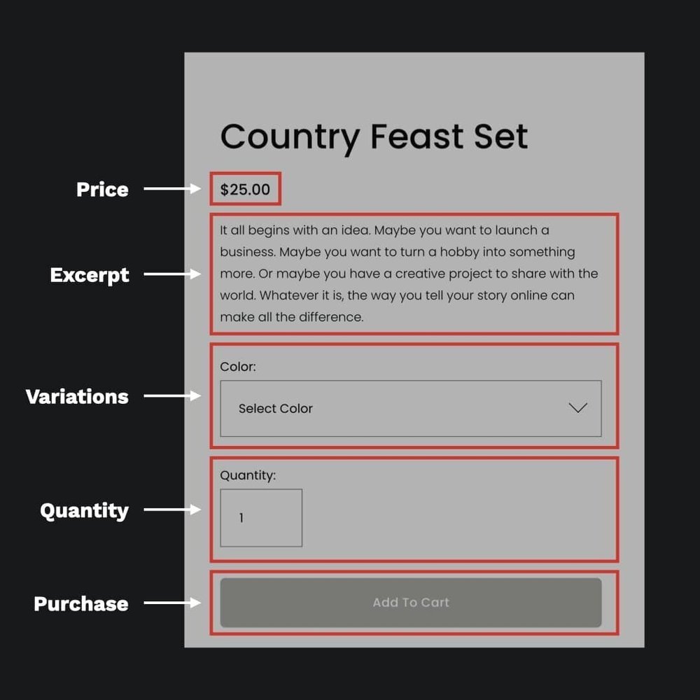 Reorder Product Details on a Product Page in Squarespace 7.1 | Will ...