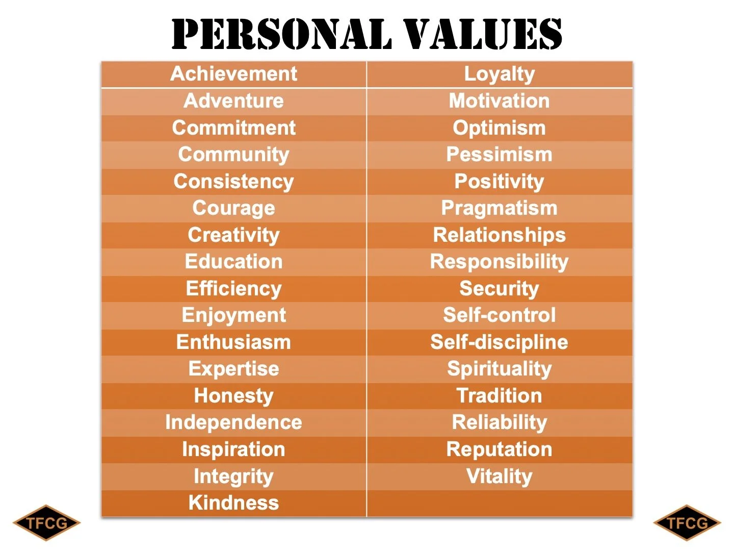 Personal Purpose — The Fivecoat Consulting Group