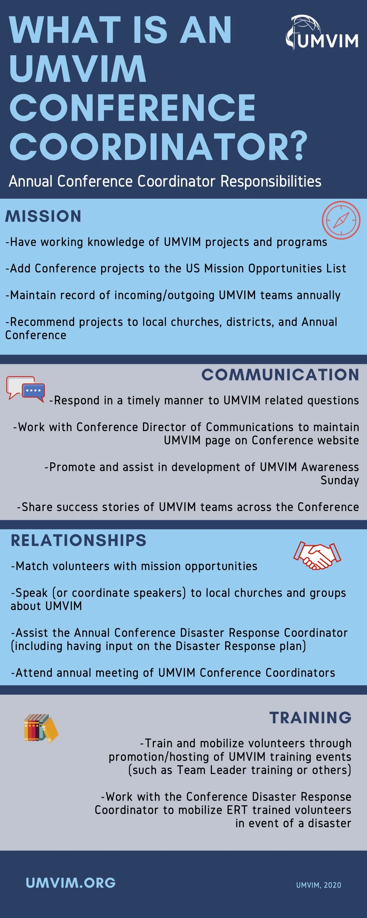 SEJ Conference Coordinators — UMVIM
