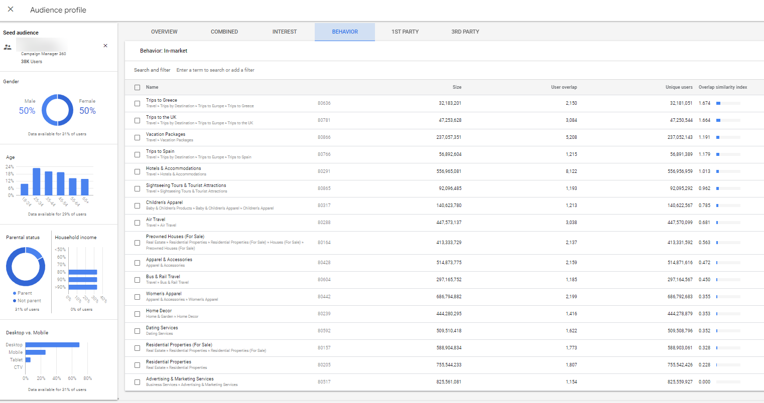 DV360 Tips & Tricks 2025 — Jonathan D'Souza-Rauto