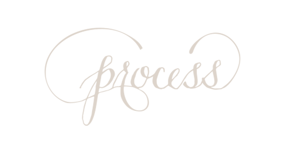 Custom Wedding Suite Process — Kara Anne Paper