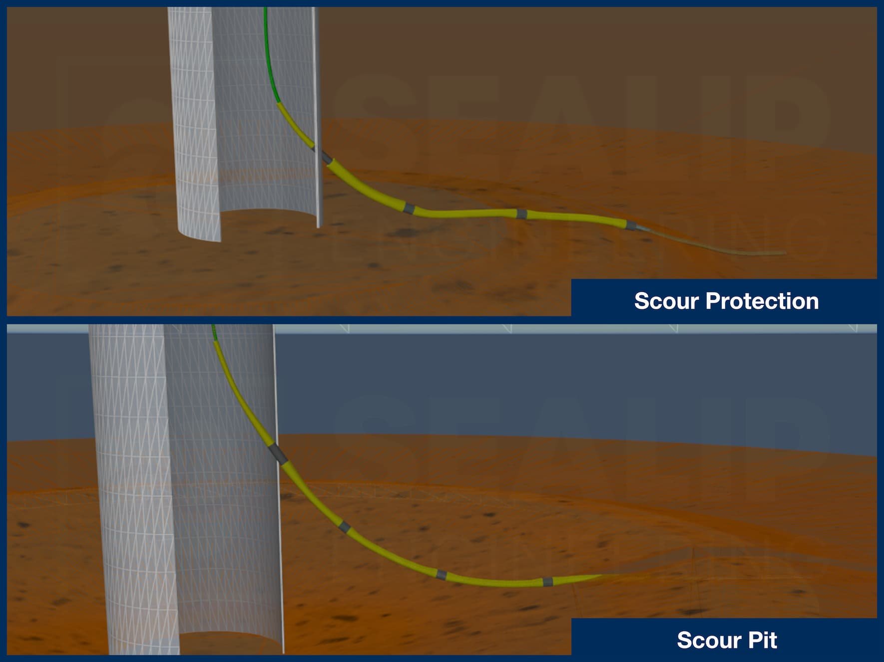 Global Dynamic OrcaFlex Analysis Engineers for the offshore renewable ...