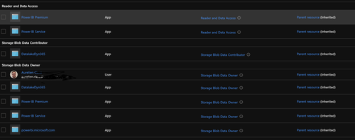 Dynamics 365 Finance and Operations Reporting : DataLake and PowerBI Dataflow — PowerAzure365