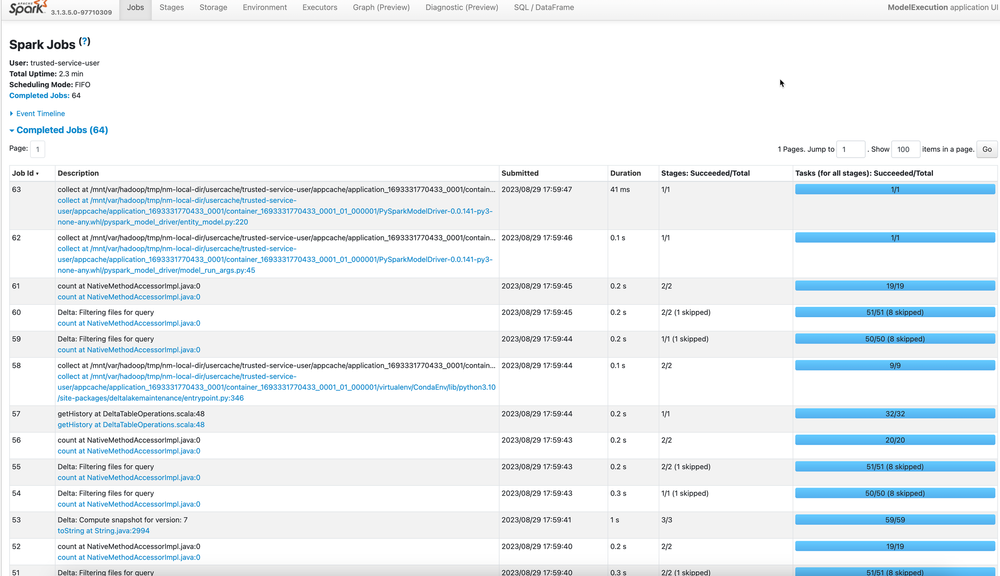 One Dynamics One Platform : Analytics - Delta Lake Synapse Link ...