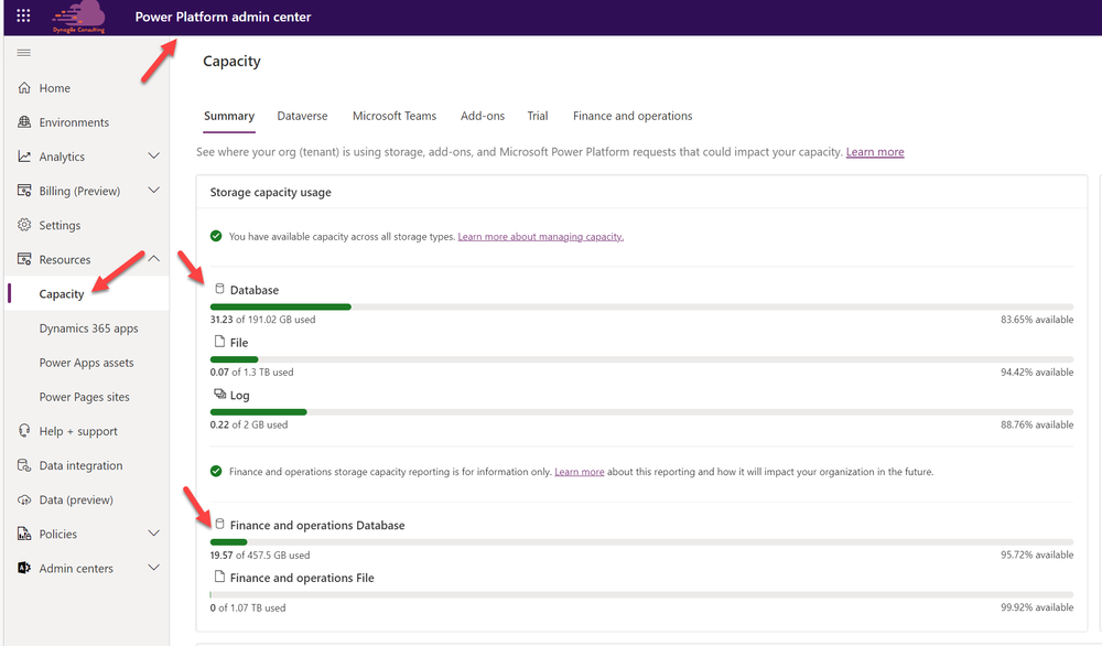 Dynamics 365 FinOps Unified developer experience — PowerAzure365