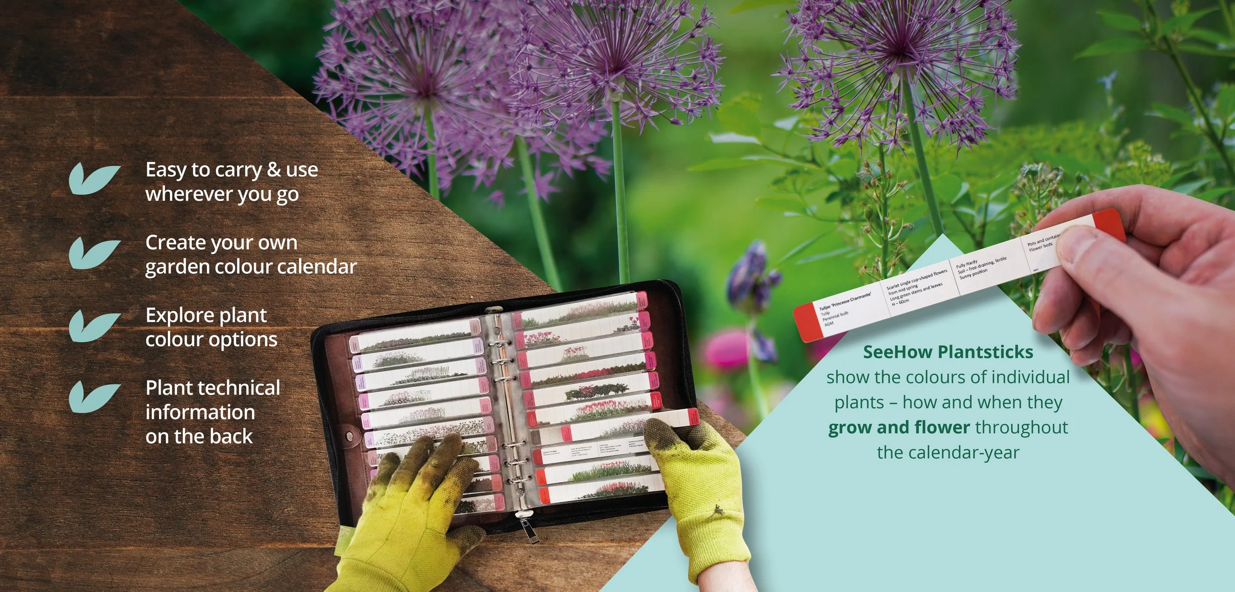 SeeHow | Garden Flowering Book