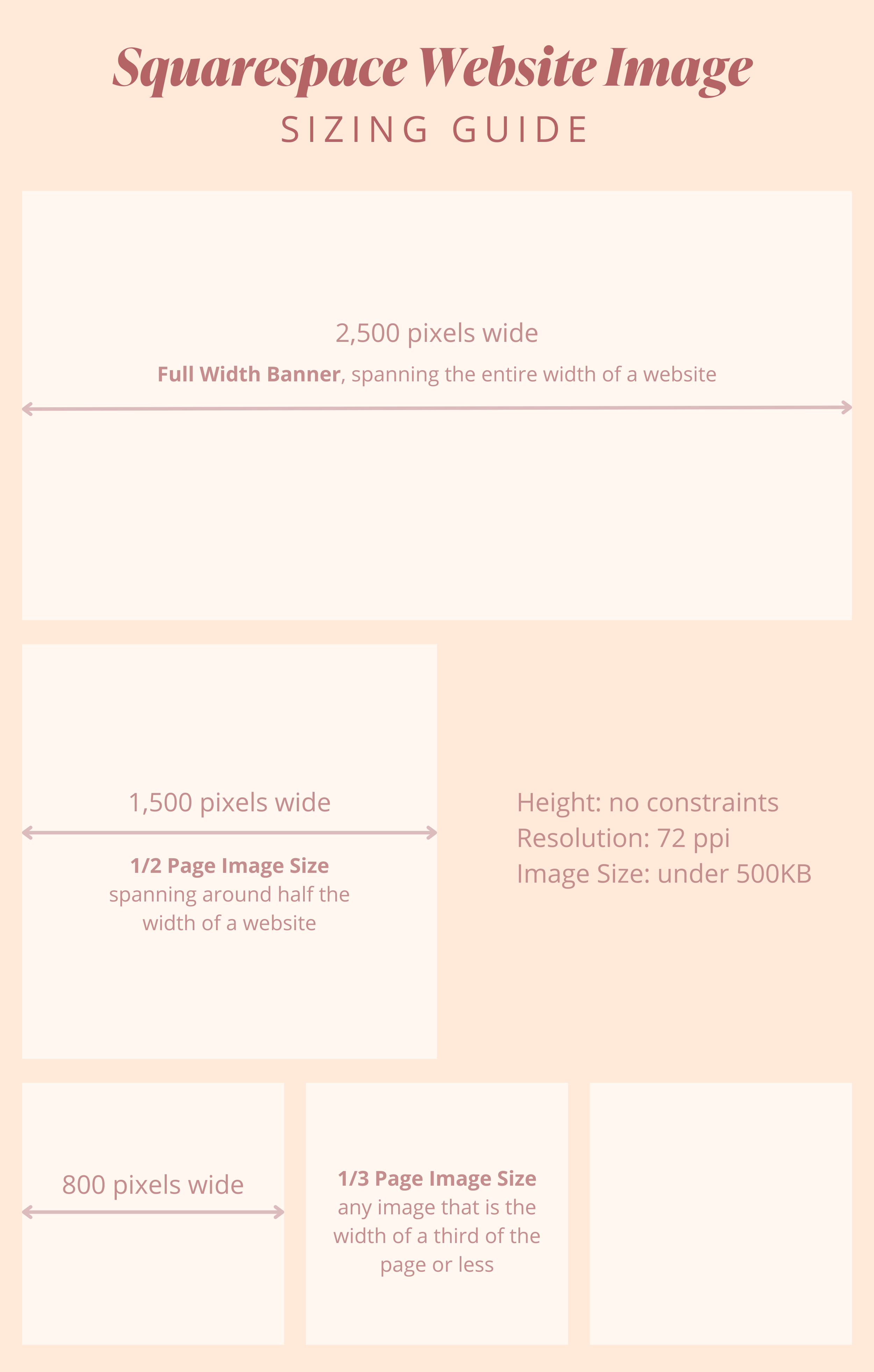 How to Resize and rename your Web Images to make your website more ...