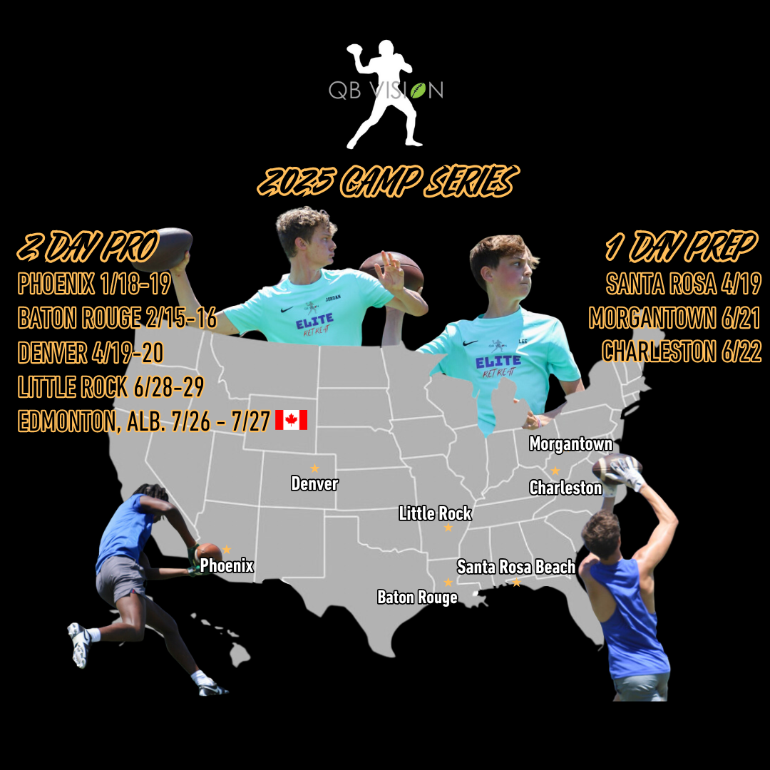 CAMPS — QB TRAINING